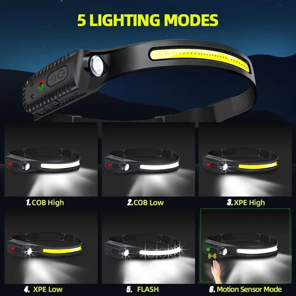 Sensor Head lamp LED Head Flashlight Rechargeable Headlight Head Torch ...