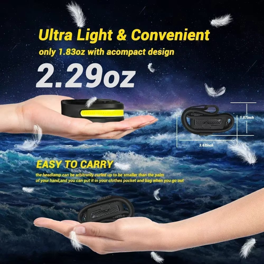 Sensor Head lamp LED Head Flashlight Rechargeable Headlight Head Torch ...