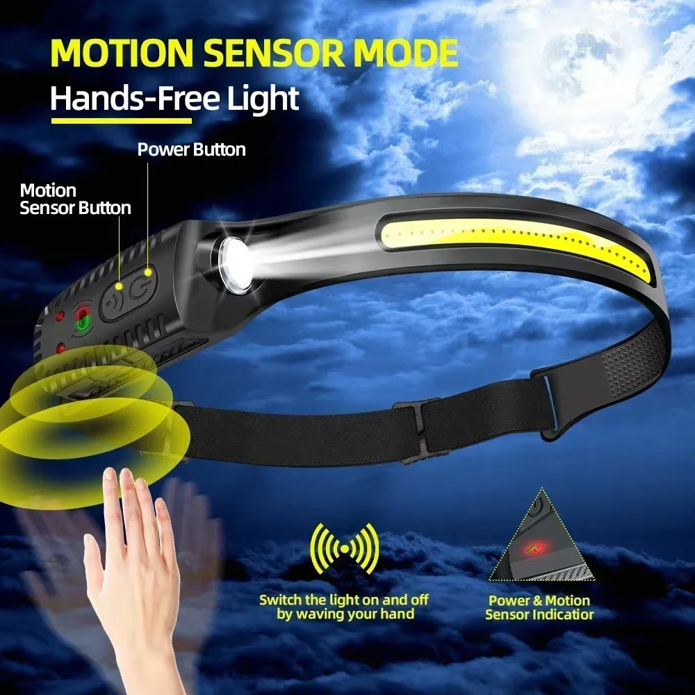 Sensor Head lamp LED Head Flashlight Rechargeable Headlight Head Torch ...